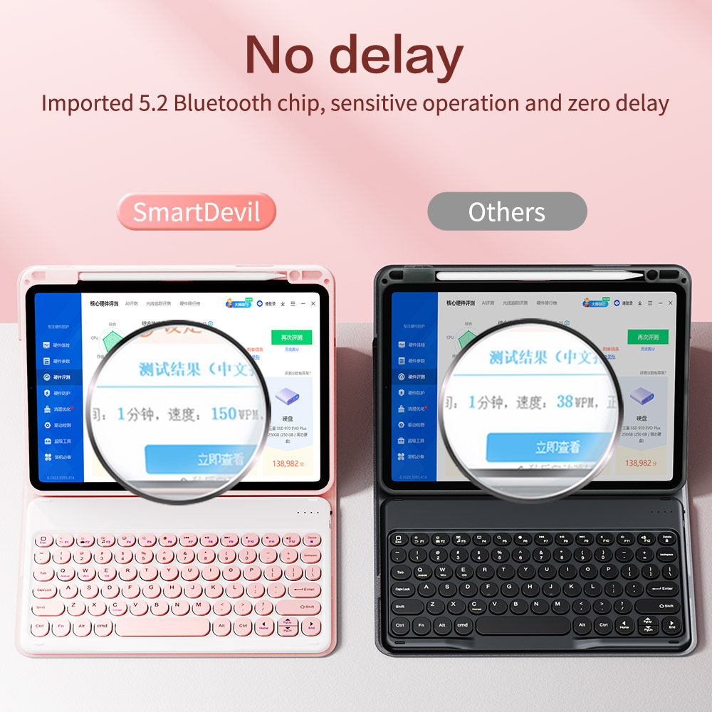 SmartDevil เคสคีย์บอร์ดบลูทูธ พร้อมช่องใส่ปากกา สําหรับ iPad Series - smartdevil_official_store ...