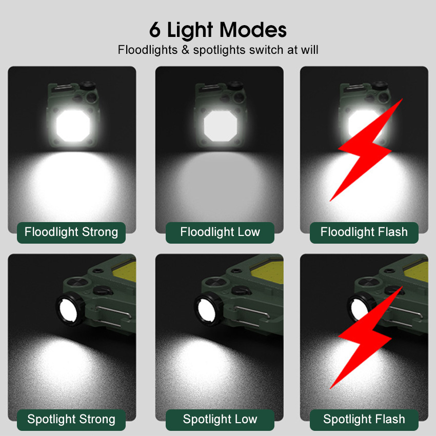 Sunn พวงกุญแจไฟฉายฉุกเฉิน ขนาดเล็ก แบบพกพา อเนกประสงค์ ชาร์จ USB ...