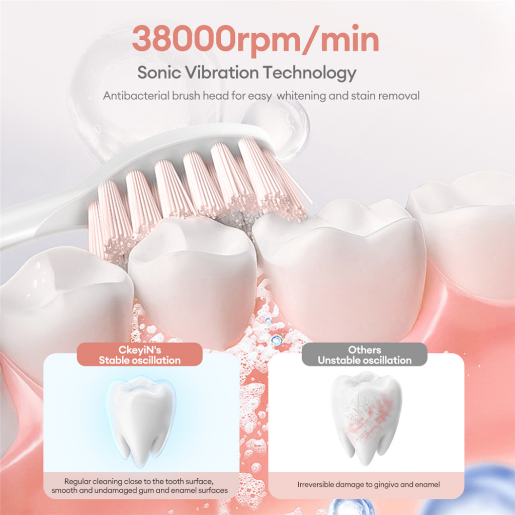 Ckeyin แปรงสีฟันไฟฟ้าโซนิค แม่เหล็ก สําหรับหญิงตั้งครรภ์ 4 หัวแปรง ...