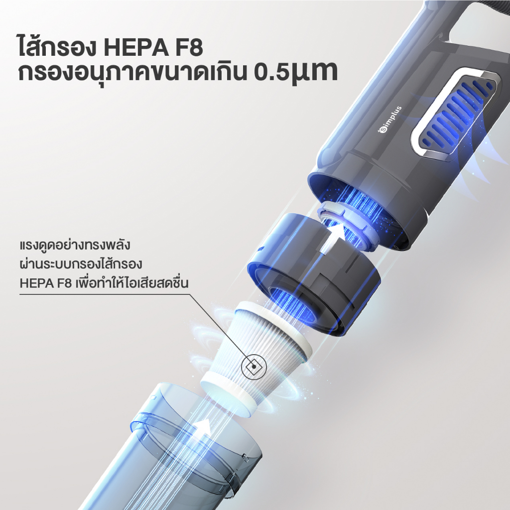 Simplus 18000pa เครื่องดูดฝุ่น ใช้ในครัวเรือน แรงดูดทรงพลัง ทำความสะอาดเนียนกริบ เครื่องดูดฝุ่น ...