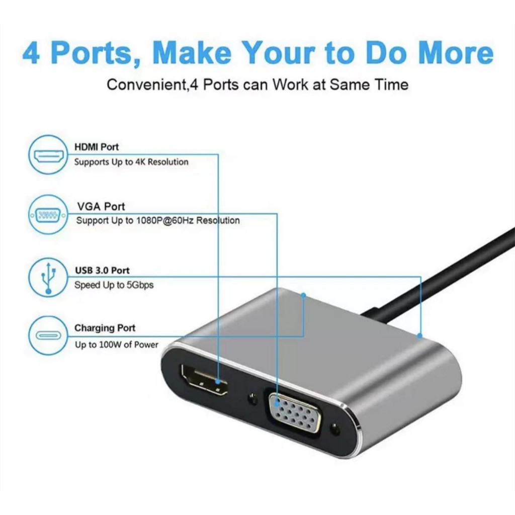 อะแดปเตอร์ฮับ USB C เป็น HDMI VGA Type C OTG 4 in 1 4k HDMI และ PD ...