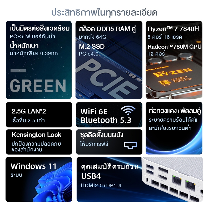 Machenike Mini PC II Intel i7-13620H, AMD Ryzen7 7840HS, AMD Ryzen5 6600H 16G DDR5 RAM 512G SSD ...