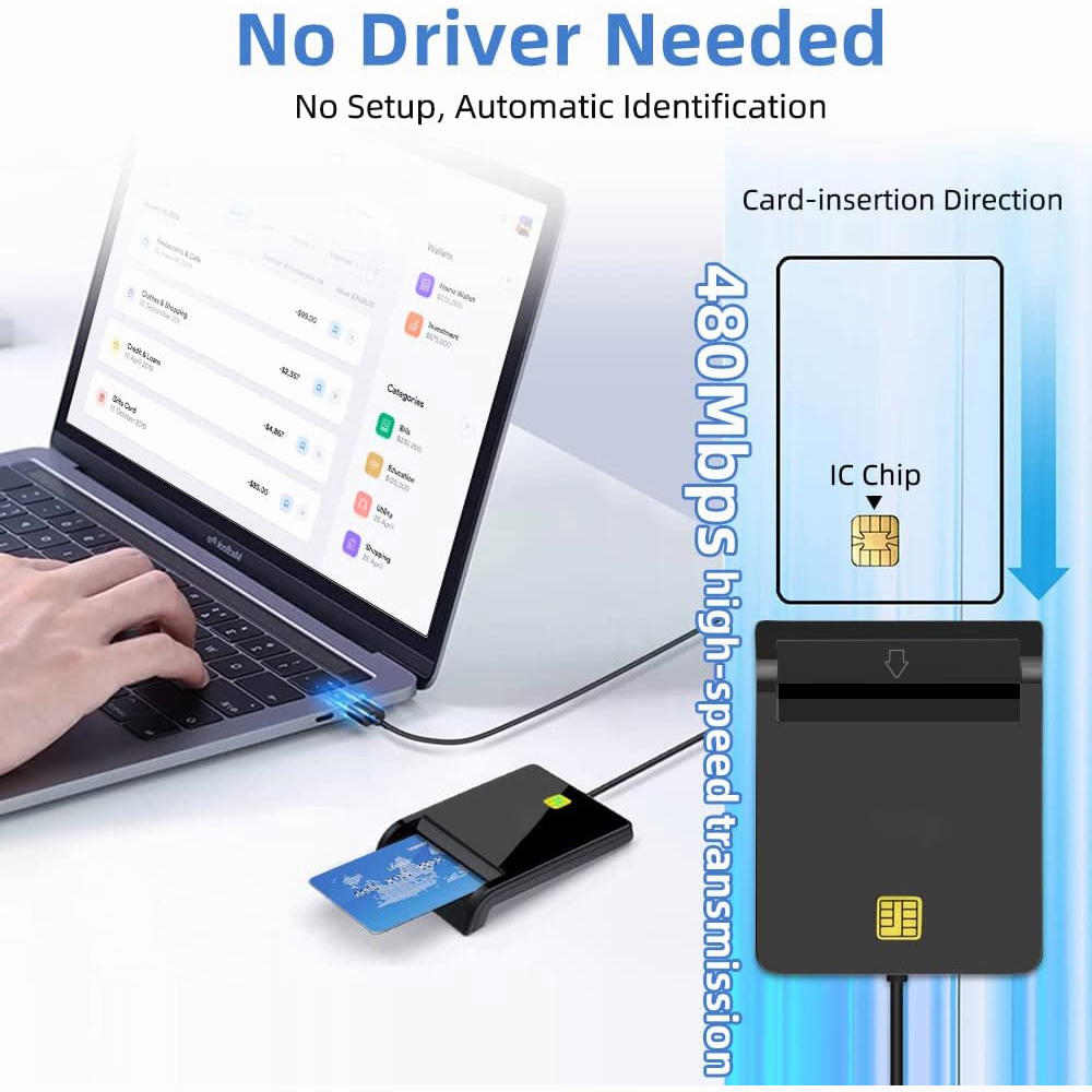 Smart Card Reader รุ่น ZW-12026-1 CAC SD Card Reader เข้ากันได้กับ ...