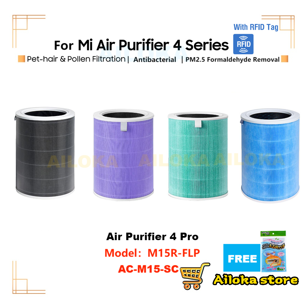 【HEPA Filter】 เข้ากันได้กับ For XIAOMI MI เครื่องฟอกอากาศ 4 Pro Filter ...