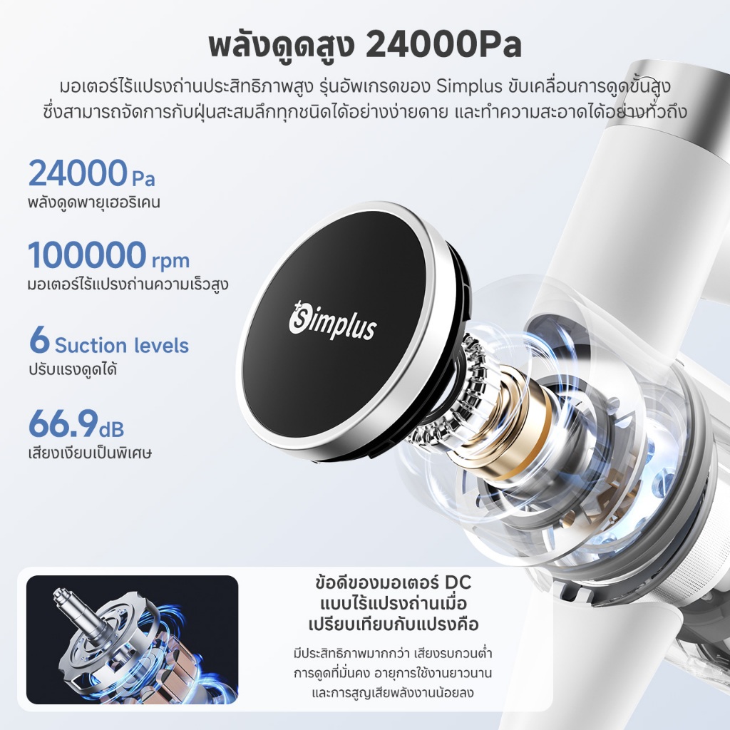 Simplus X PP Krit เครื่องดูดฝุ่นไร้สาย หน้าจออิเล็กทรอนิกส์ ตัวกรองโลหะ 24000PA Hyper-Suction S8 ...