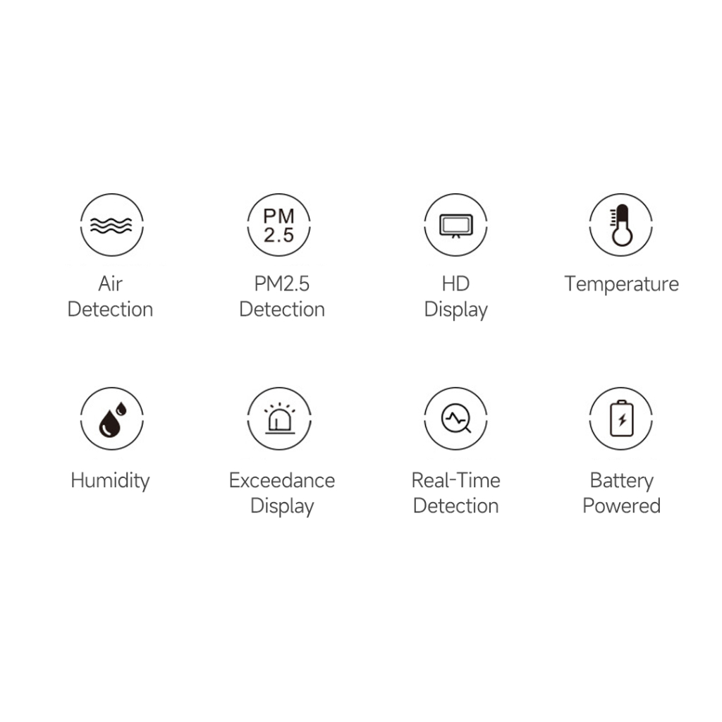 อัพเกรดใหม่???? Haptime วัด PM2.5 Detector เครื่องวัดฝุ่น พร้อมจอแสดงผล LED เซนเซอร์อุณหภูมิ และ ...