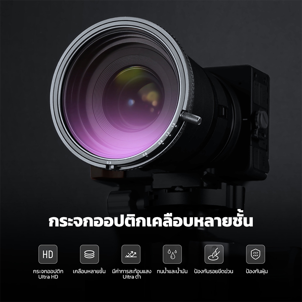Neewer 67 มม. 2 in 1 True Color Variable ND2-ND32 และตัวกรอง CPL ...