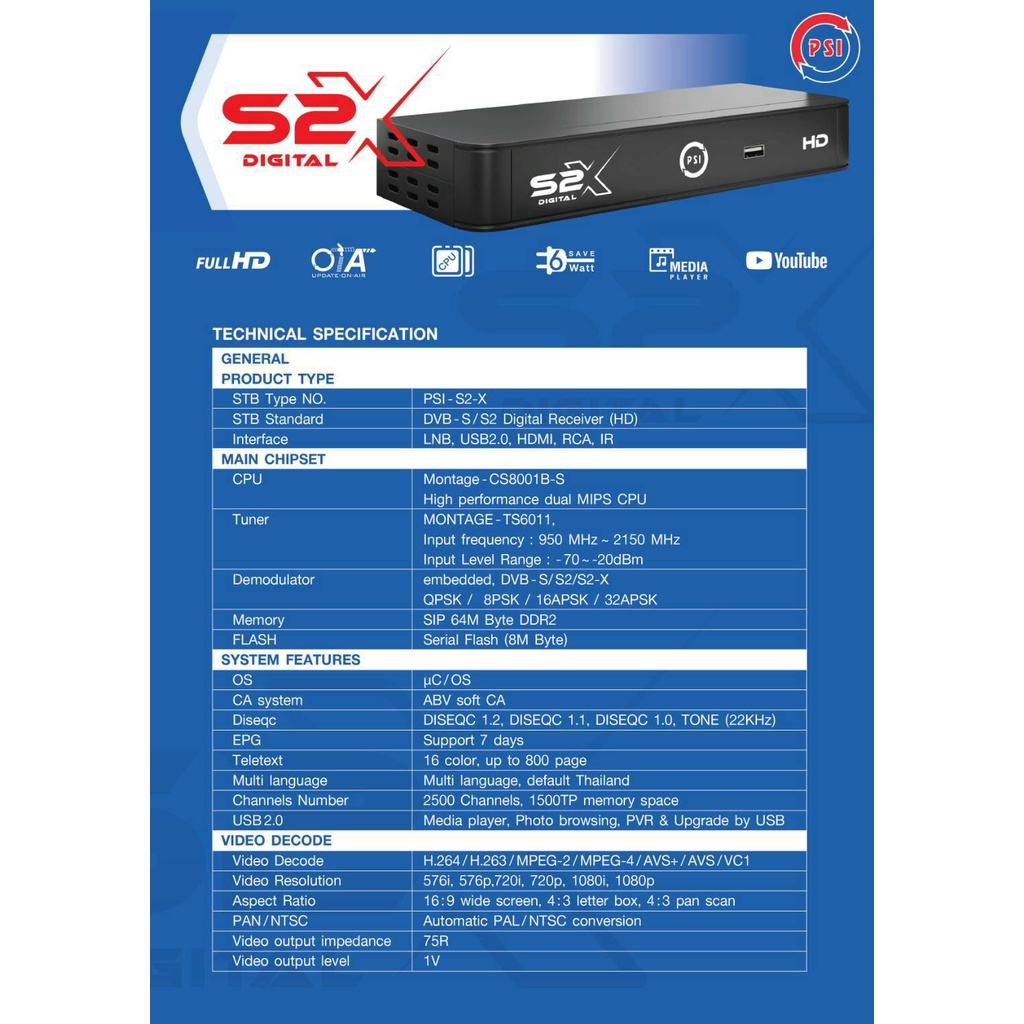 True ชุดจานดาวเทียมทรู Ku-Band 75 Cm. PSI S2X HD (บอร์ดสีฟ้า) พร้อมสาย RG6 ยาวตามชุด ...