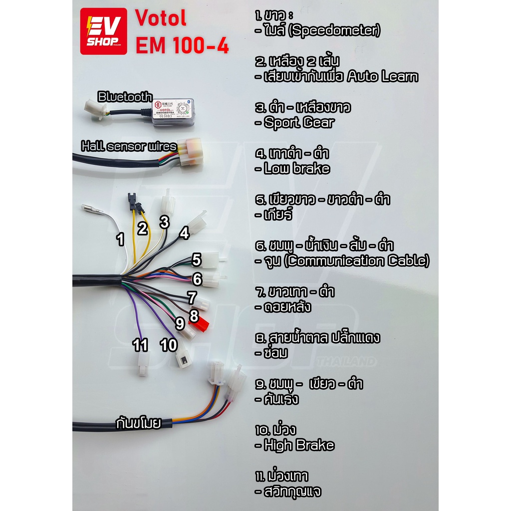 กล่องควบคุม Controller Votol EM-50S em100 EM-100S em150 em 150-2กล่องควบคุมรถไฟฟ้า รุ่นยอดนิยม ...