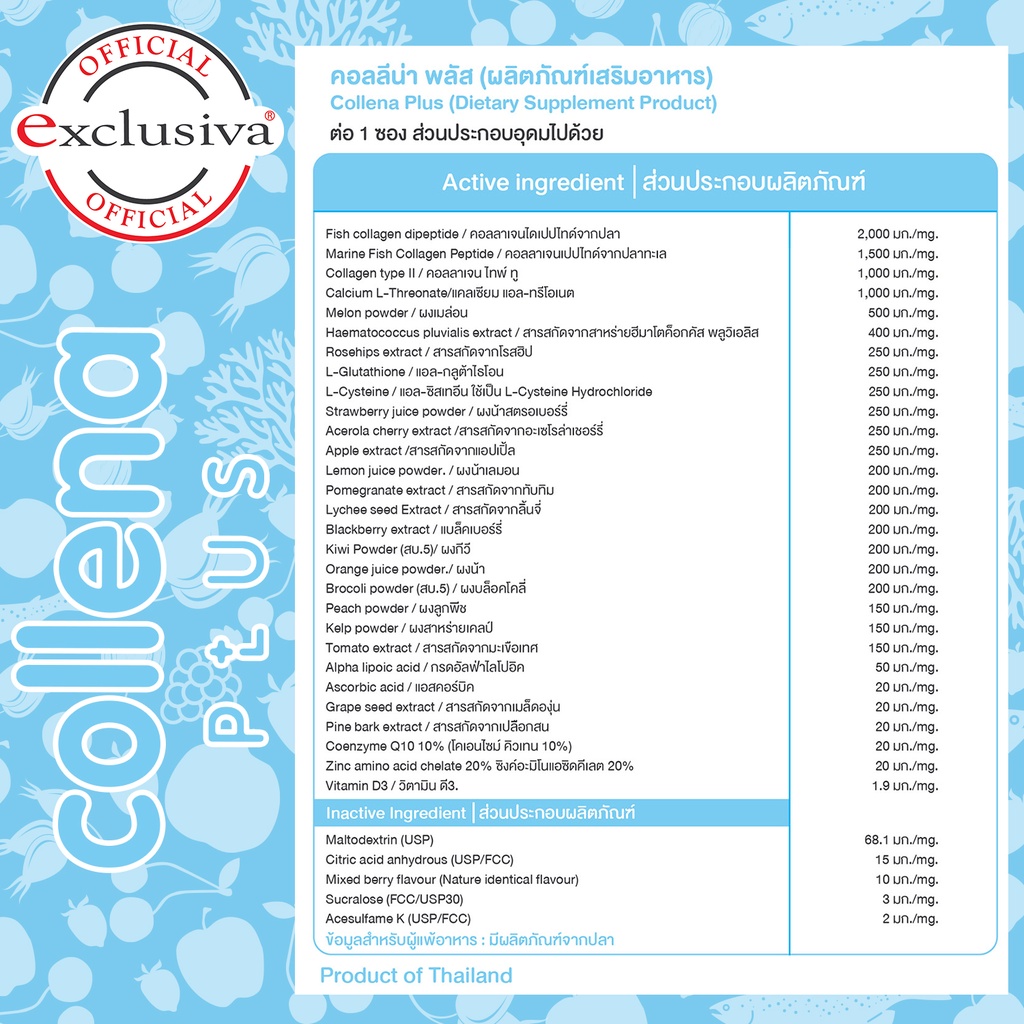 คอลลีน่า พลัส คอลลาเจน วิตามินบำรุงผิวเสีย เสริมภูมิ หน้าใส ผิวขาว ลด ...