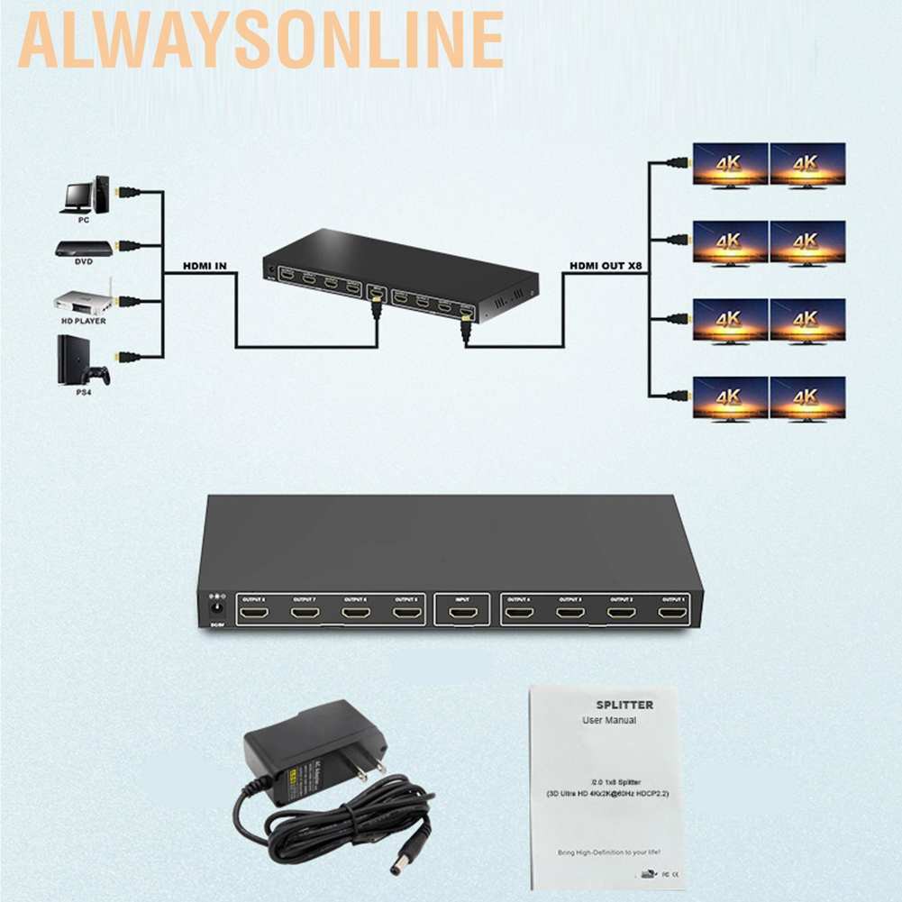 Alwaysonline High Definition Multimedia Interface Splitter 4K 60Hz 1‑in ...