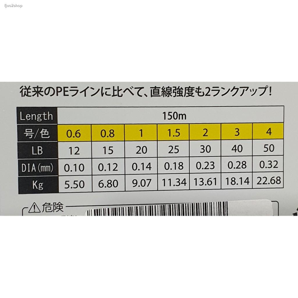 จัดส่งตรงจุด จัดส่งจากกรุงเทพสาย pe dynamis x max pe x8 ยาว150m สี ...