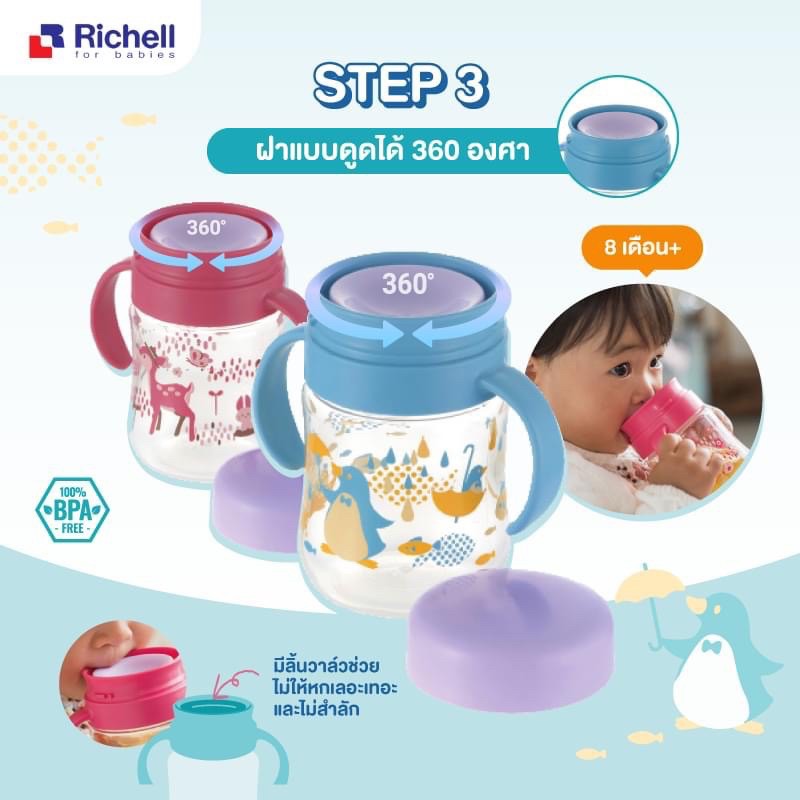 แก้วหัดดื่ม Richell TLI 3 step up baby cup set - irenekidsshop - ThaiPick