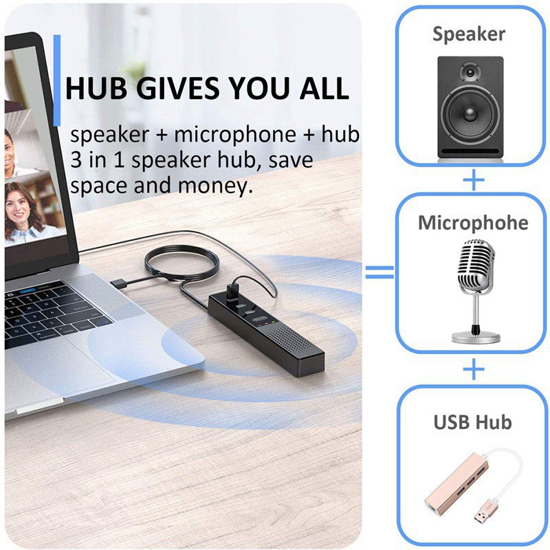 3 in 1 Computer Speakers with Microphone & Hubs USB Conference Speaker ...