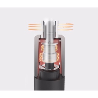 ที่โกนขนจมูกไฟฟ้า Xiaomi Newstart HN3 Electric Nose Hair Trimmer ...