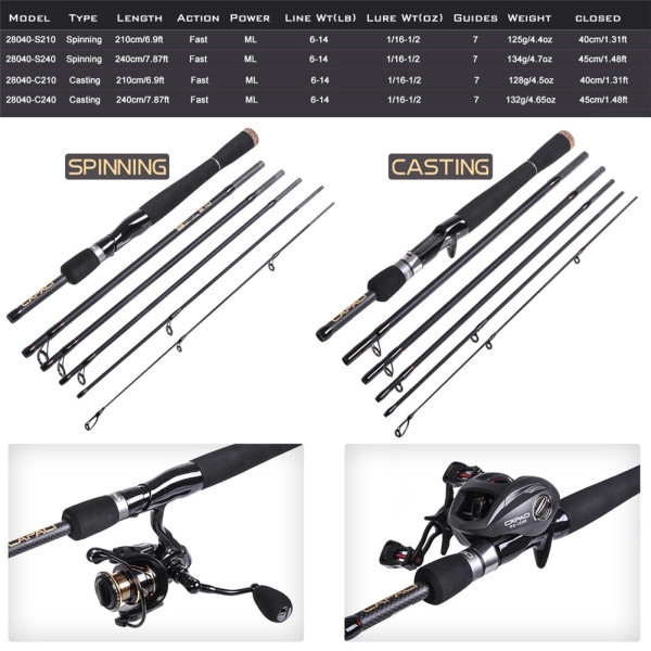 6 Section Short Lure Rod 2.1/2.4m Straight/Spear Shank Bass Sea Fishing ...