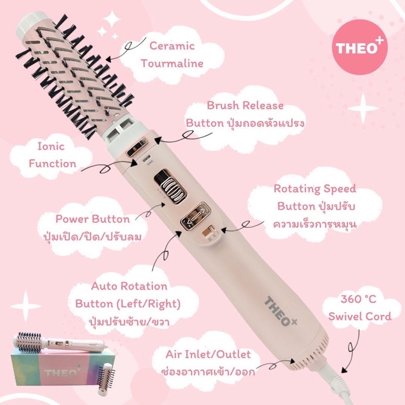 แพคคู่ถูกกว่า หนีบลอนมาม่าเกาหลี และหวีไดร์สุดฮิต 2 แกน - theoplus ...