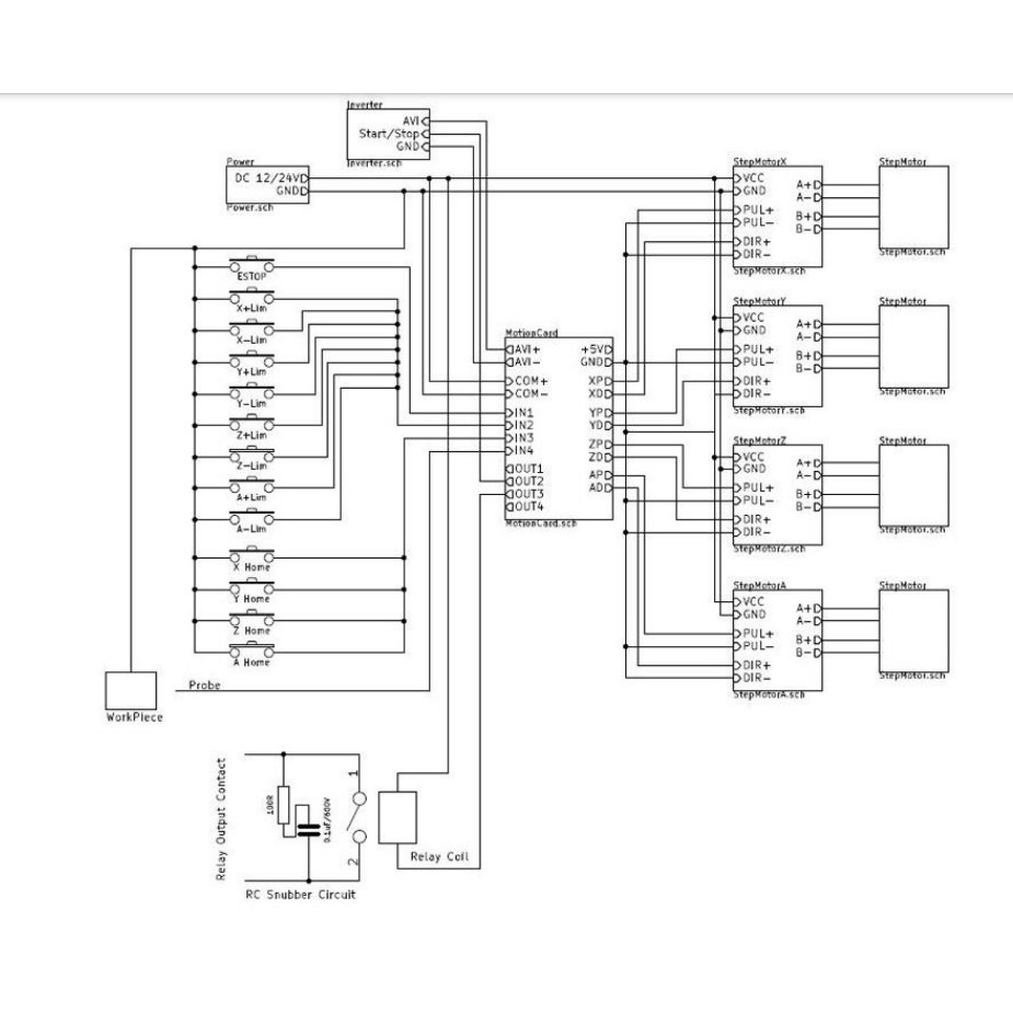 BITSENSOR 4 Axis CNC MACH 3 USB Controller - uswltd - ThaiPick