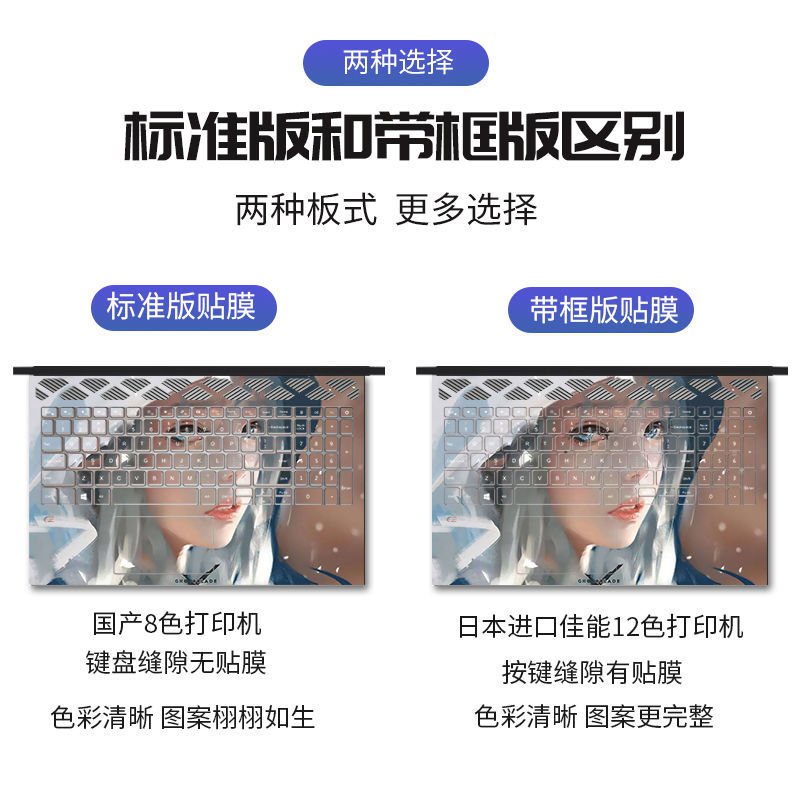 สติกเกอร์ฟิล์ม ป้องกันรอย สําหรับติดคอมพิวเตอร์ Dell G15 Dell G3 G5 G7 2021 - qaz78952.th - ThaiPick