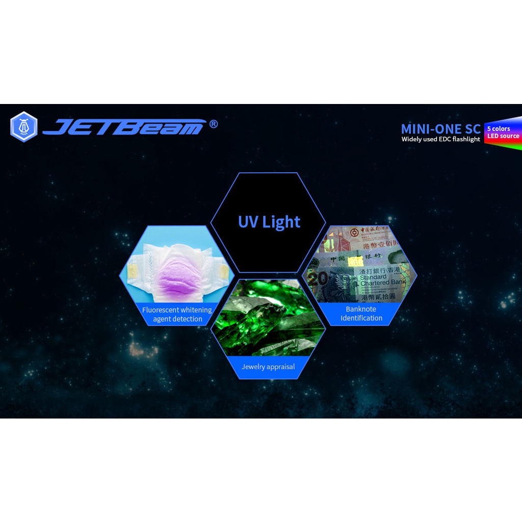  Jetbeam Mini One Sc 400 Lm Usb C Pppshop9 ThaiPick
