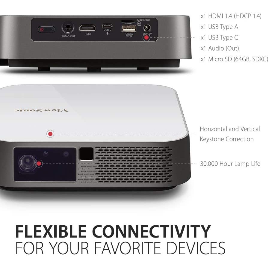 ผ่อน 010เดือน Viewsonic M2e Full HD 1080p Smart Portable LED Projector ...
