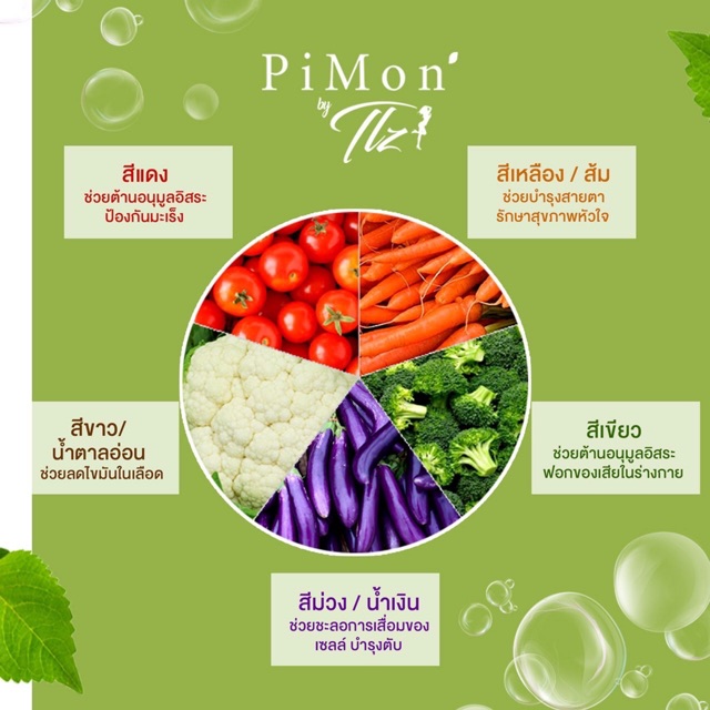 Wheatgrass วีทกราส คลอโรฟิลล์ ต้นอ่อนข้าวสาลี by pimon 3 กระป๋องแถมกระบอกน้ำ - nokkythanit ...