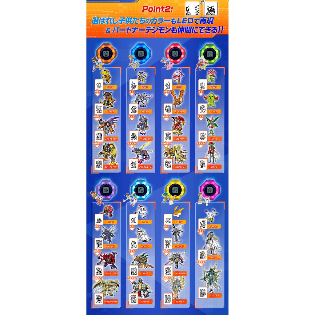 Digivice Digimon Adventure reboot 2020 Premium Bandai ดิจิไวส์ Digimon ...
