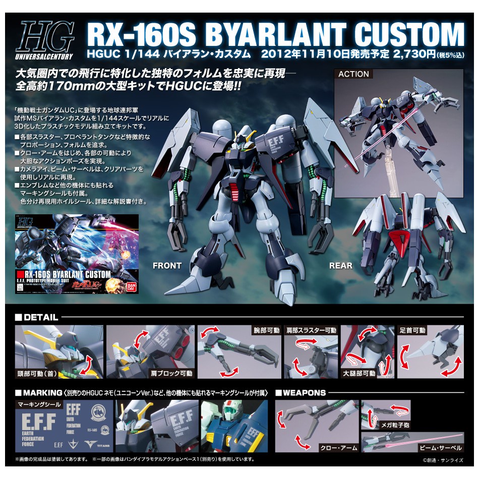 HG 1144 RX-160S Byarlant Custom Bandai - siri0898122533 - ThaiPick