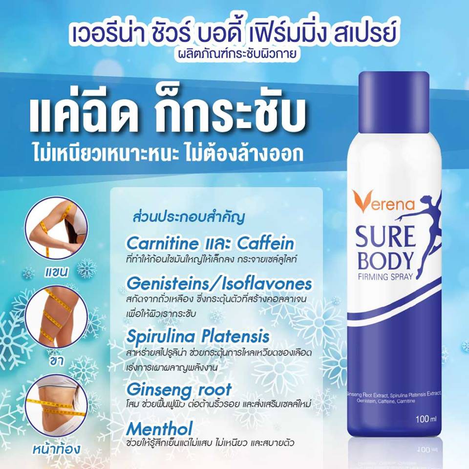 3 ขวด Verena Sure body firming spray สเปรย์กระชับสัดส่วน ...