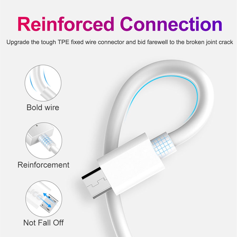 1M Micro USB Cable Fast Charge Data Transfer Sync Charge Cable For ...