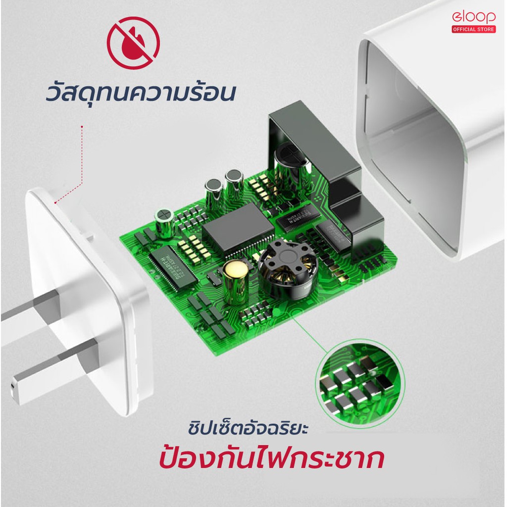 รับประกัน 1 ปี Eloop EQ-24BUS หัวชาร์จเร็ว QC3.0 24W USB Quick Charge Charger ที่ชาร์จแบตมือถือ ...