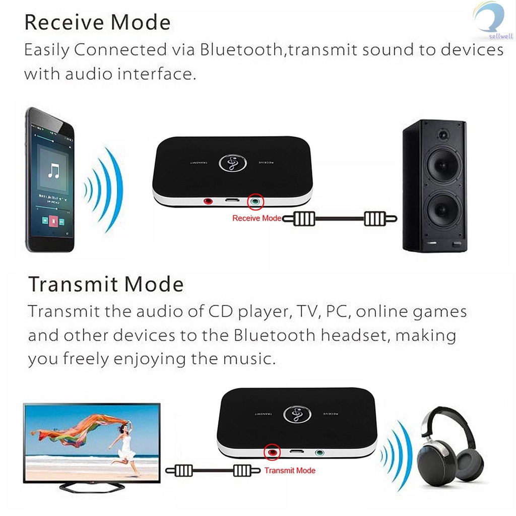 ready stock B6 2 in 1 Bluetooth Transmitter & Receiver Wireless A2DP Bluetooth Audio Adapter ...