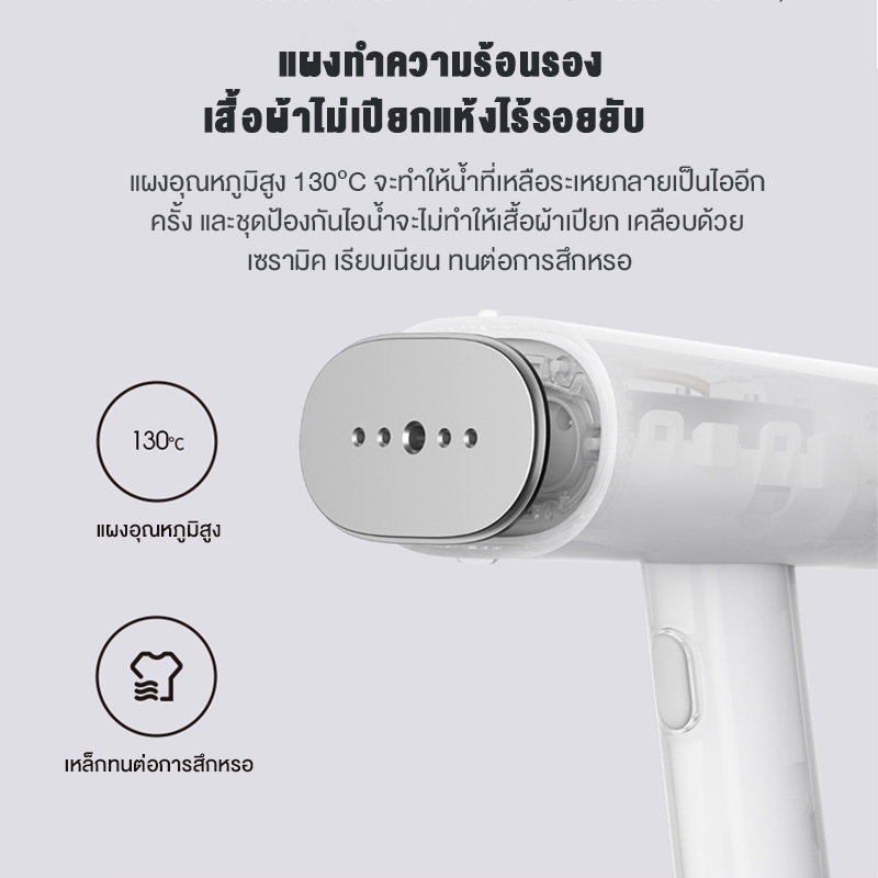 501 บ.โค้ด 1015LIFE150 พร้อมส่ง Xiaomi Mijia Mi Handheld Ironing ...