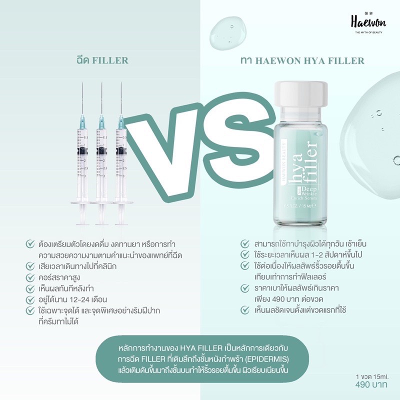 ของแท้ ส่งฟรี️ ฟิลเลอร์แบบทา Haewon Hya Filler แฮวอน ไฮยา ฟิลเลอร์ ขนาด 15 ml. ผิวอิ่มฟู ฉ่ำน้ำ ...