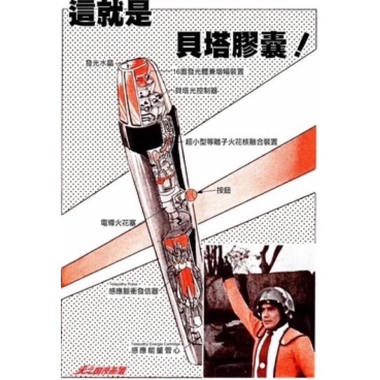 The Beta Capsule (ベーターカプセル Bētā Kapuseru) - Ultraman Bandai Japan 2008 ...