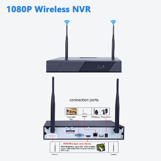 EYE ชุดกล้องวงจรปิดไร้สาย WiFi kit 4 CH FHD 1080P CCTV camera 2 ล้าน ...