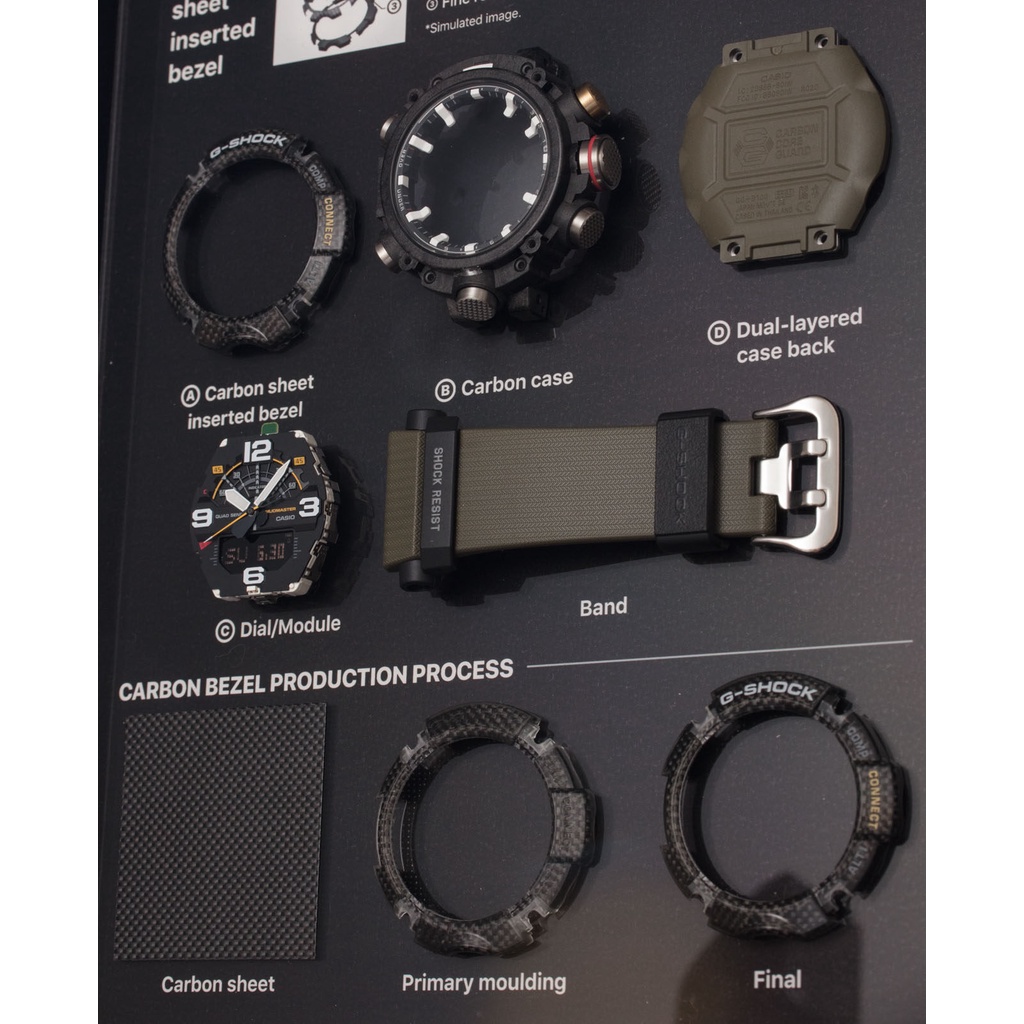 SALE G-SHOCK MUDMAN BLUETOOTH รุ่น GG-B100 SERIES GG-B100-1A GG-B100-1A3 GG-B100-1B GG-B100BA-1A ...