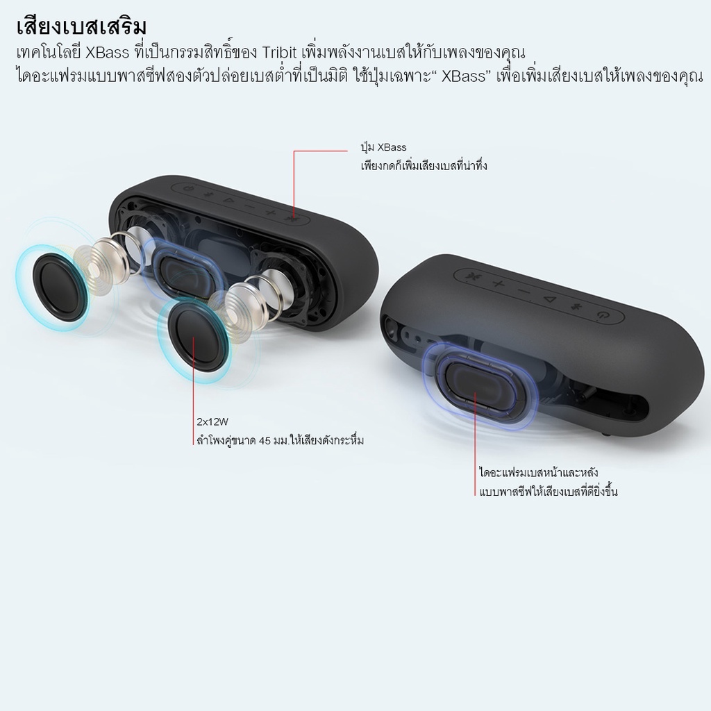 Tribit MaxSound Plus Gen.2 (Upgraded) ลำโพงบลูทูธ Bluetooth speaker ...