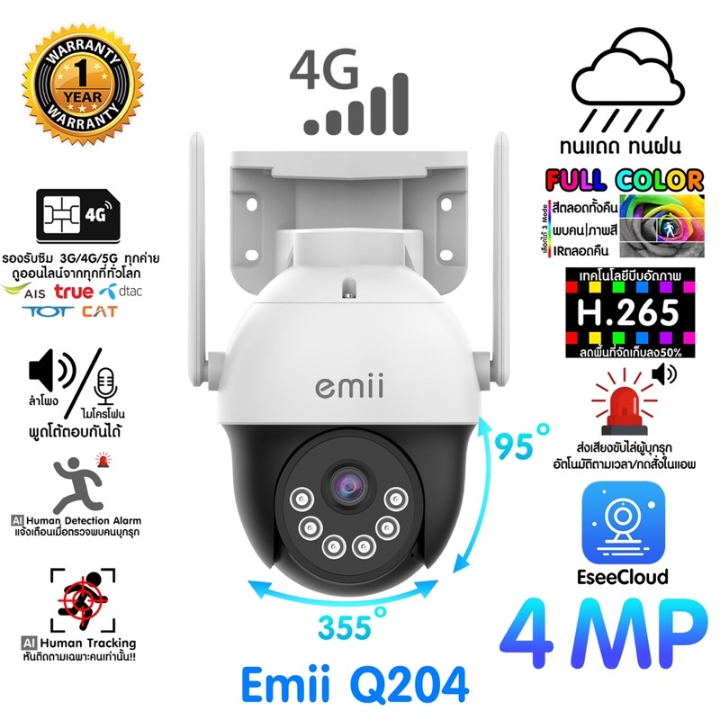 กล้องใส่ซิมการ์ด ความคมชัดระดับ 4 ล้านพิกเซล ตัวใหม่ล่าสุด Emii Q204 - evephoongamdee - ThaiPick