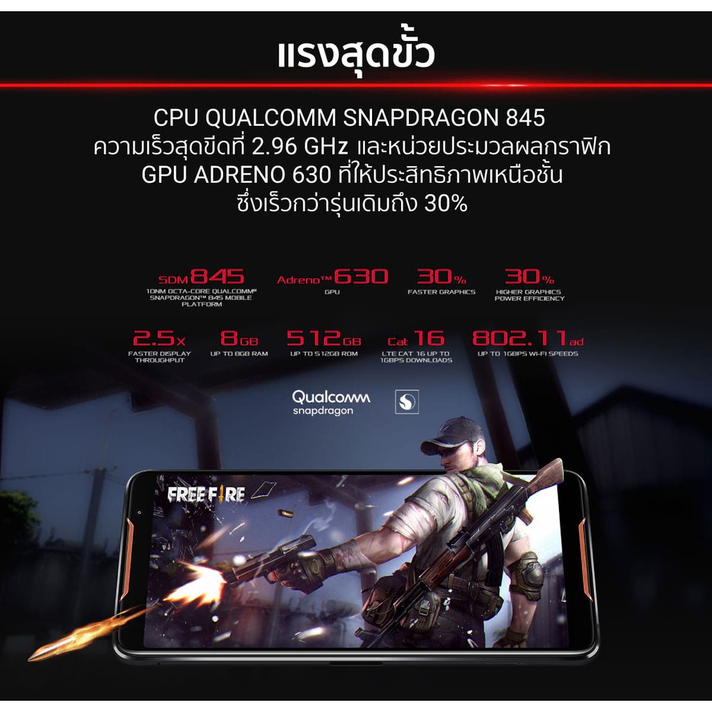 Asus Rog Phone 8128 GB - ประกันศูนย์ไทย 1 ปี - macmodern - ThaiPick