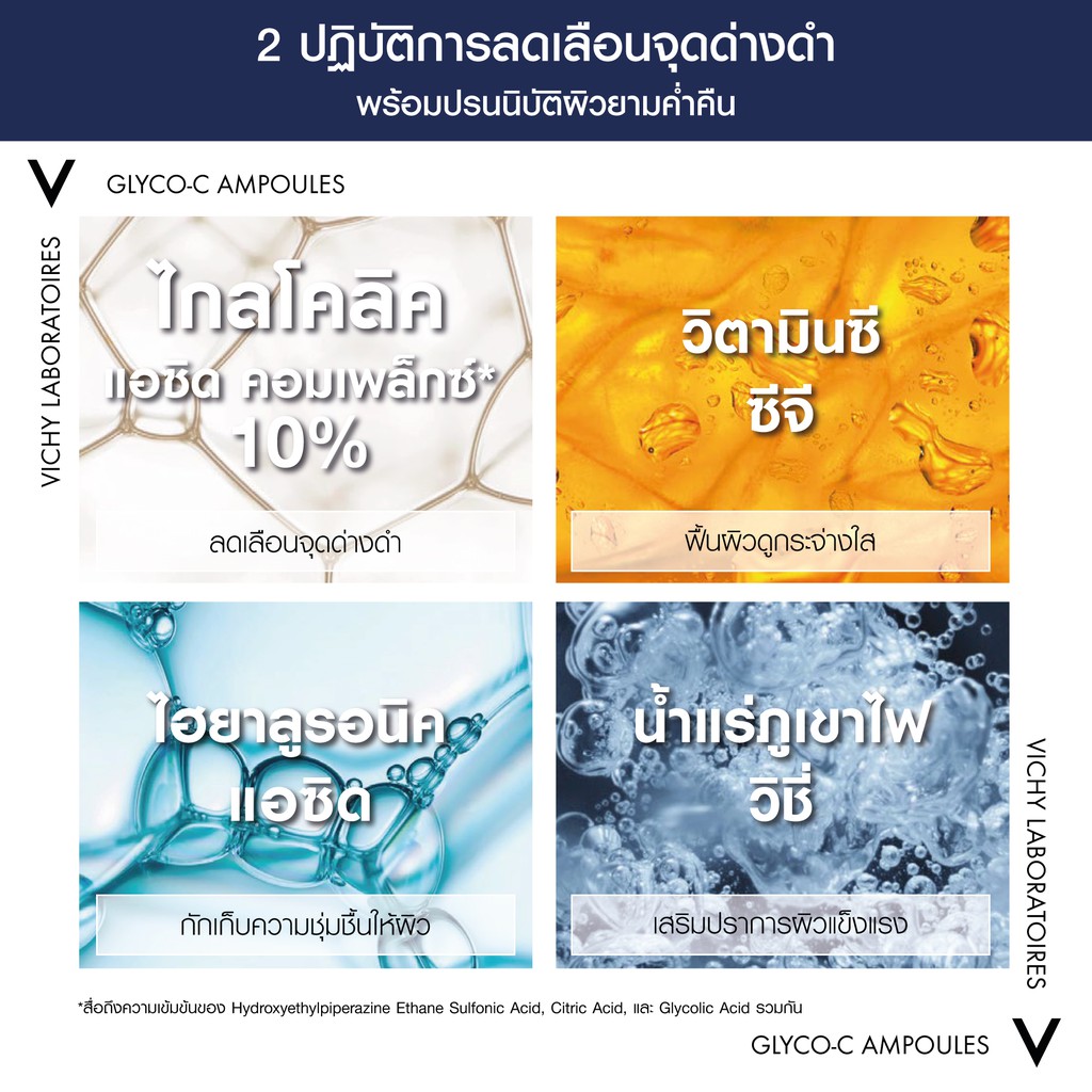 Vichy Liftactiv Glyco-C Night Peel Ampoules เซรั่มลดเลือนจุดด่างดำ สี ...