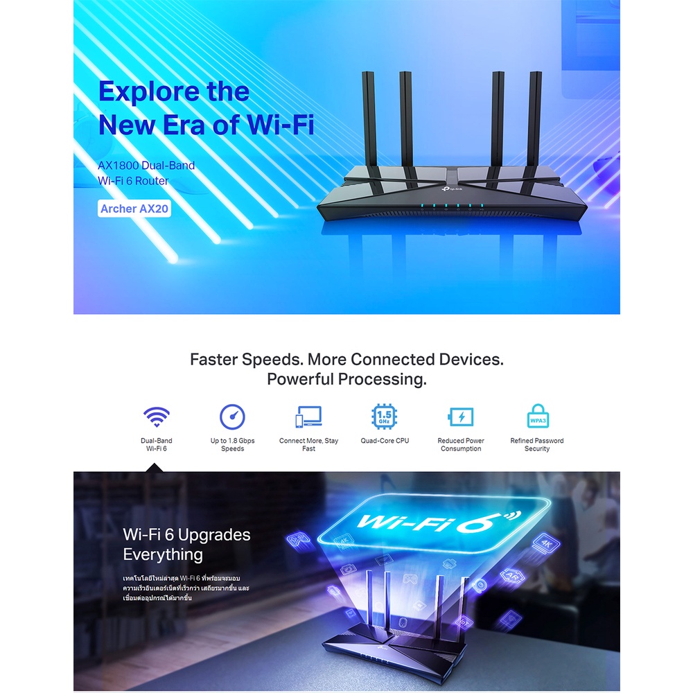 TP-LINK Archer รุ่น AX20 AX1800 Next-Gen Dual-Band Wireless Gigabit ...