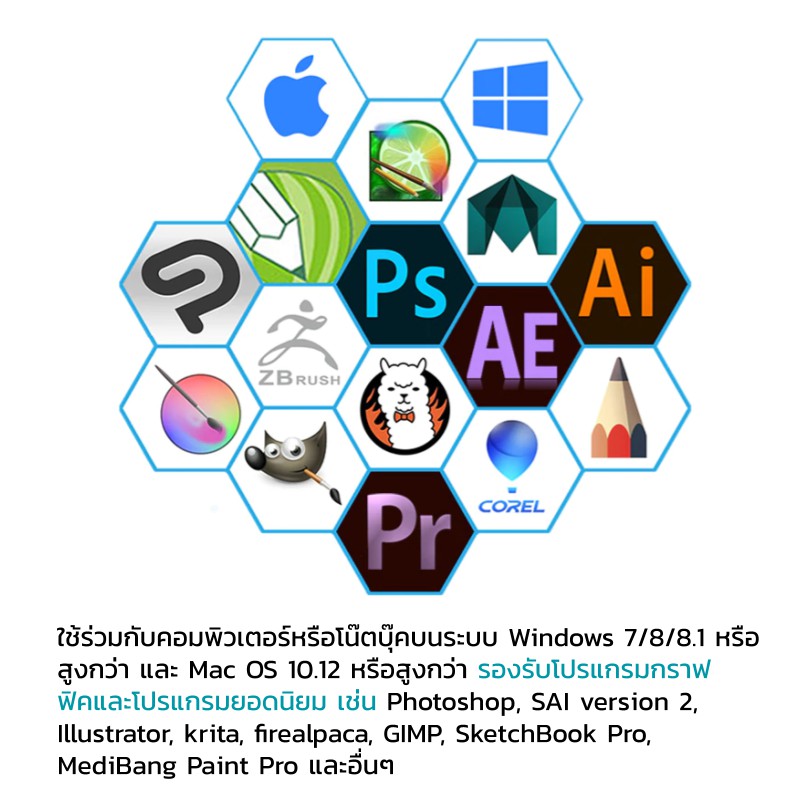 GAOMON PD156 Pro / G16 จอวาดภาพ 15.6 นิ้ว Fully Laminated สีสวยสดคมชัด ...