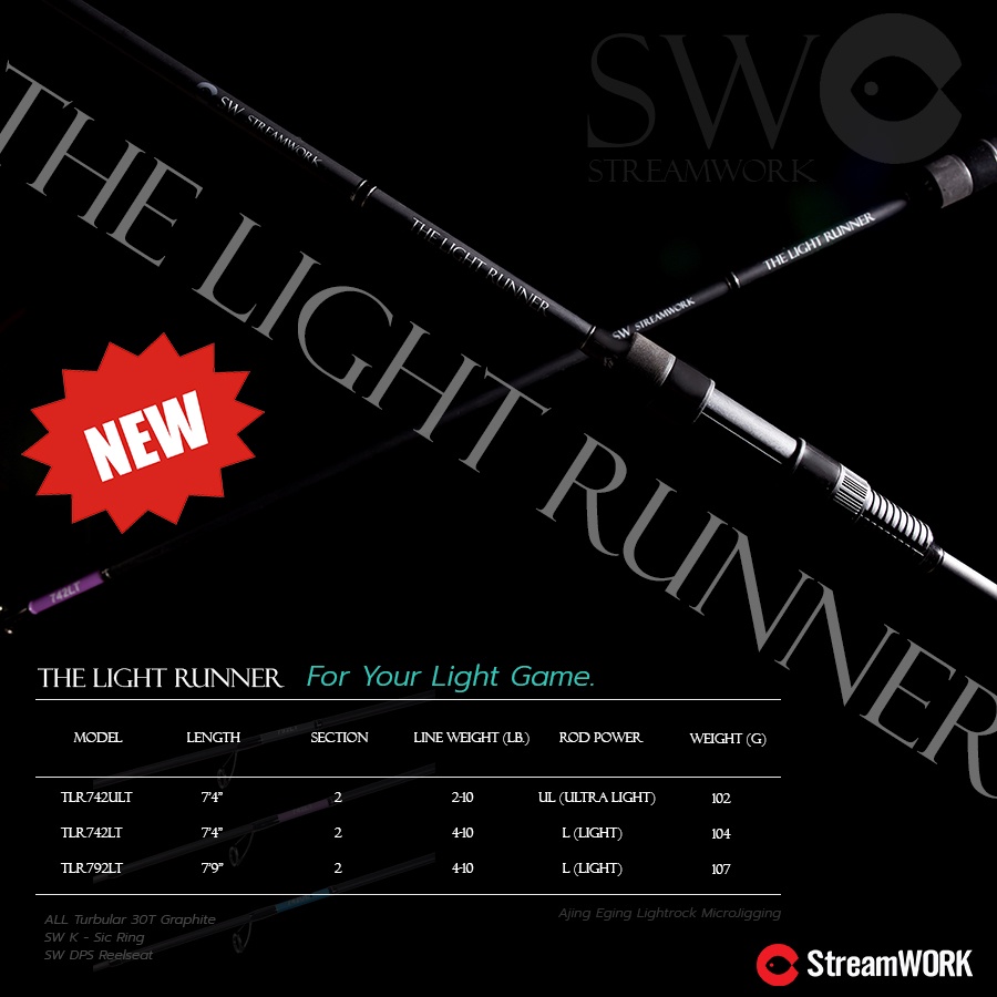 คันเบ็ด StreamWORK The Light Runner 2 ท่อน 742 792 Spinning งานหมึก Aji ...