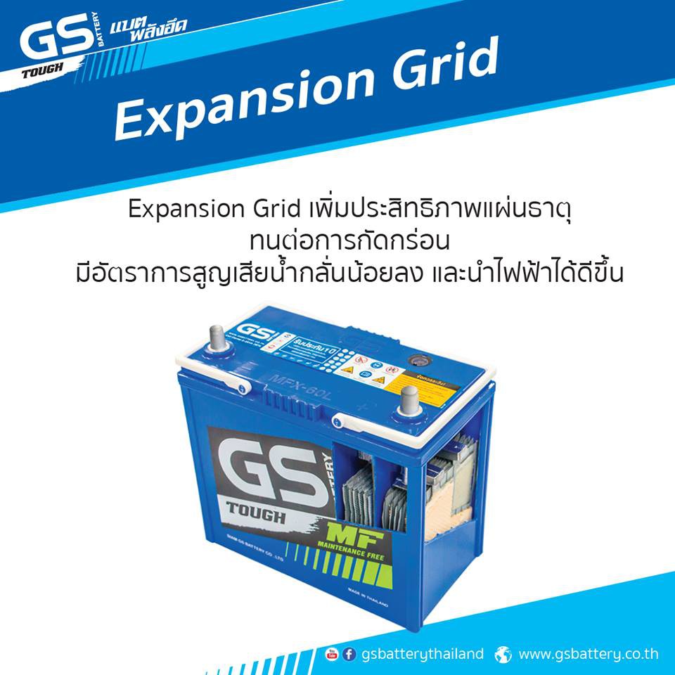 แบตเตอรี่รถยนต์ (กึ่งแห้ง) GS 75 แอมป์ รุ่น MFX-80L (75D26L) สำหรับ รถ ...