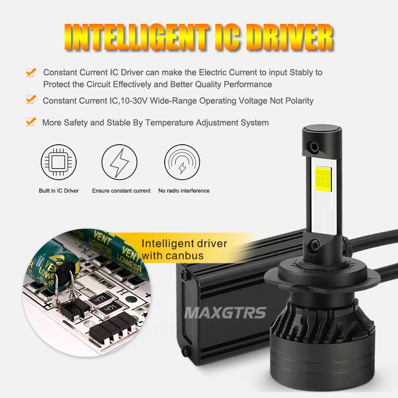 ชิปหลอดไฟหน้ารถยนต์ LED G-XP H7 H8 H11 9005 HB3 9006 HB4 D1S D3R D3S D2 D4 D5 ขนาดเล็ก สําหรับ ...