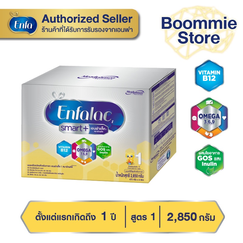นม เอนฟา แล็ค สมาร์ทพลัส นม สูตร 1 นมผง เด็ก ขนาด 2850 กรัม Enfa lac ...