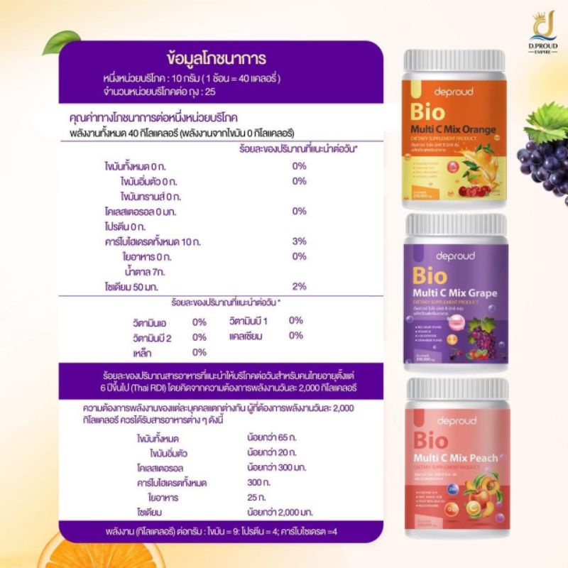 แท้ วิตามินซีสด Deproud Bio Multi C Mix วิตามินซีสามรส วิตามินซี 3 รส ...
