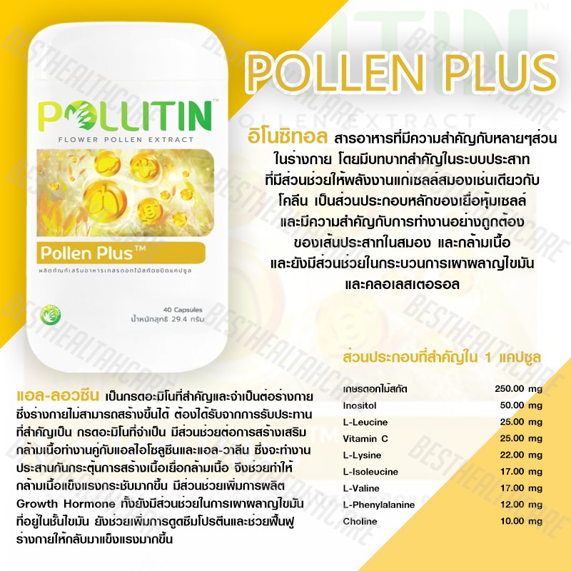 Pollitin พอลลิติน Cernitin เซอร์นิติน - เซตเนื้องอก 2 เนื้องอกในเต้านม ...