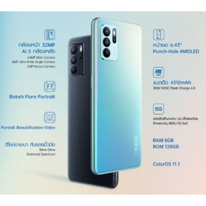 Oppo RENO6 Z 5G มือสอง ถูกที่สุด พร้อมโปรโมชั่น ม.ค. 2025 | BigGoเช็ค ...